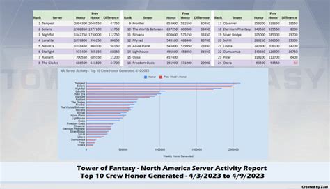 Phasmophobia Ultraviolet Development Preview 11 19 05 23 R Phasmophobiagame