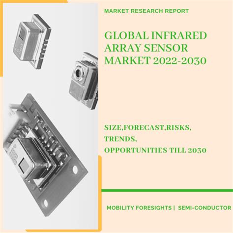 Global Infrared Array Sensor Market 2022 2030 May 2023 Updated