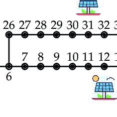 Electrical Configuration Of The IEEE Bus Grid Download Scientific Diagram