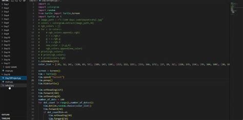 Rahul Kumar Bhagat On Linkedin 100days100projects 100daysofcode Pythonprojects Digitalart
