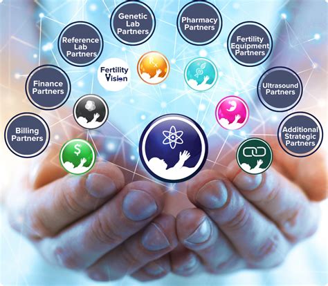 Learn How You Can Streamline Your Clinic S Workflow And Drive Growth With EIVF S Innovative