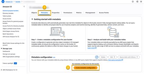 Analyzing Amazon S3 Metadata With Amazon Athena And Amazon Quicksight Aws Storage Blog