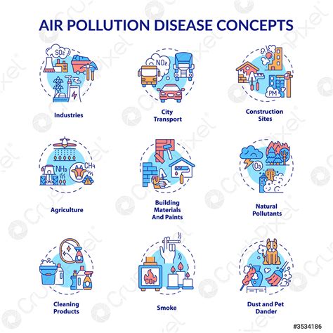 Air Pollution Disease Concept Icons Set Stock Vector 3534186 Crushpixel