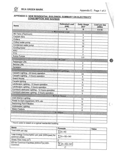 23 Bca Gm Eei Calculation Pdf 23 Bca Gm Eei Calculation Pdf