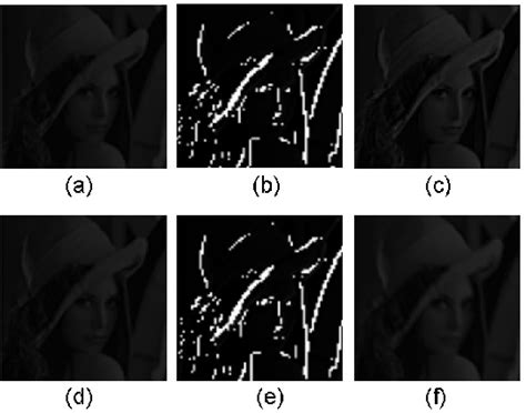 figure 6 from kolmogorov superposition theorem and its application to