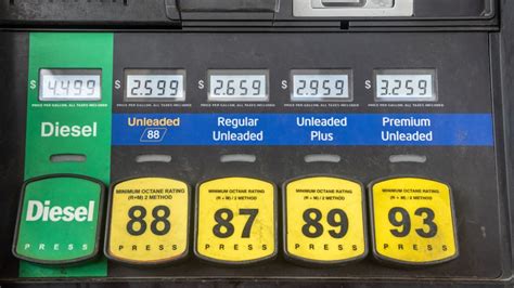 What Are Different Fuel Types At John Wardle Blog