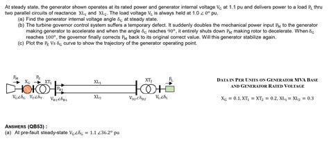 Solved At ﻿steady State The Generator Shown Operates At