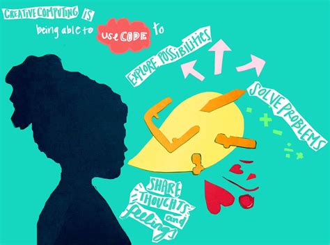 Teacher To Teacher The Expressive Potential Of Coding Scratched