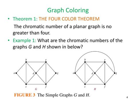Ppt 98 Graph Coloring Powerpoint Presentation Free Download Id2263073