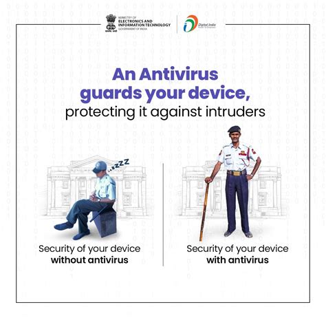 Digital India Programme On Linkedin Antivirus Datasecurity Cybersafetytips Digitalindia