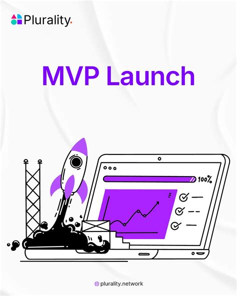 Plurality Network On Linkedin Pluralitynetwork Mvp Launch Hyperpersonalization Smartprofiles…