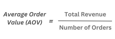 What Is Average Order Value Aov Definition And Meaning