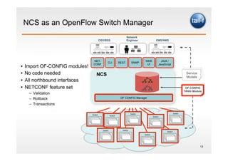 Tail F Webinar OpenFlow Switch Management Using NETCONF And YANG PPT