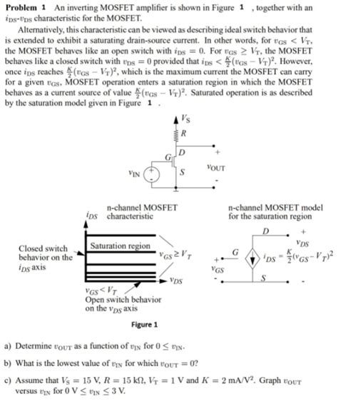 Solved Problem 1 An Inverting Mosfet Amplifier Is Shown