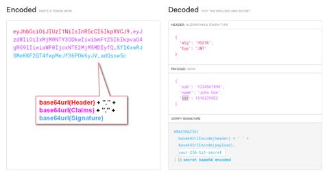 使用jwt生成token Linux运维阿铭 博客园
