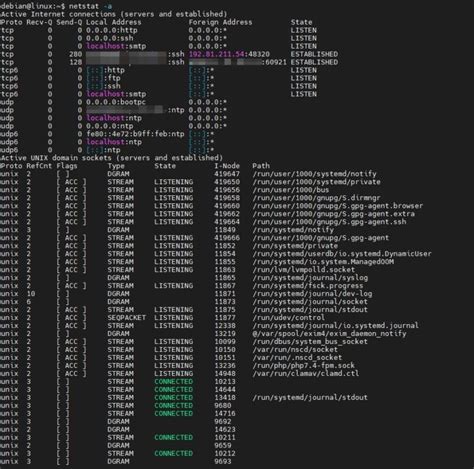 Netstat Sur Linux Utilisations Et Exemples
