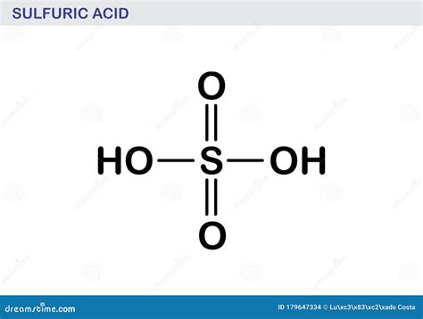 Sulfuric Acid Formula Stock Illustration Illustration Of Composition