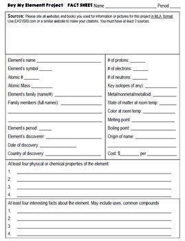 Element Project Research Advertisement By Sunrise Science TPT