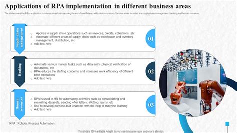 Applications Of RPA Implementation In Different Business Areas PPT Presentation
