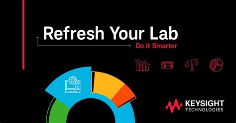 Keysight Technologies On Linkedin Refresh Your Lab Reduce Your Costs Keep Your Test Lab