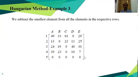 Assignment Problem Lec 03 Youtube
