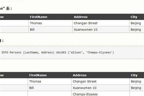 学习笔记之t Sql插入数据insert语法和数据库编程实战技巧 图