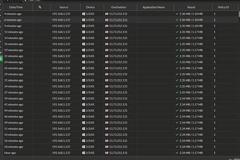 Local Traffic Log Excessive Loopback Traffic Mask H2 Icloud And Dns Questions Security