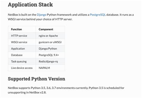 Add Supported Python Version Issue Netbox Community Netbox Github