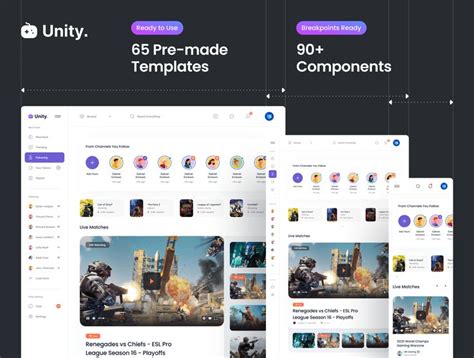 unity dashboard kit — gaming 🎮 figma resources disenos de unas moches