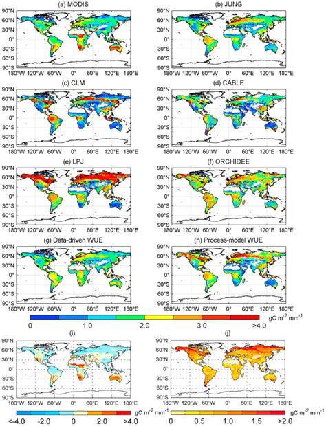 Pdf Global Patterns And Climate Drivers Of Water Use Efficiency In