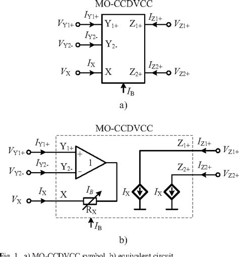 figure 1 from current controlled square triangular wave generator with