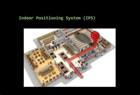 Indoor Positioning System Ipspptx