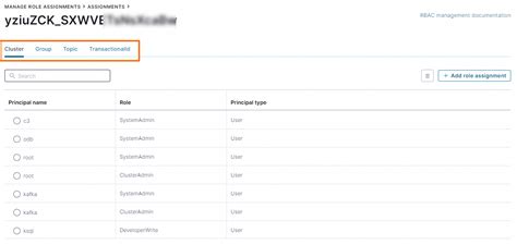Perform Rbac Based Access Control In Apsaramq For Confluent Apsaramq For Kafka 阿里雲