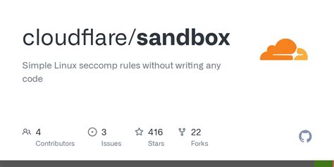 Github Cloudflaresandbox Simple Linux Seccomp Rules Without Writing