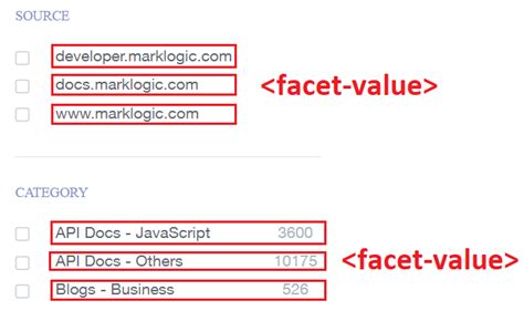 Introduction To The Marklogic Java Api Marklogic Community