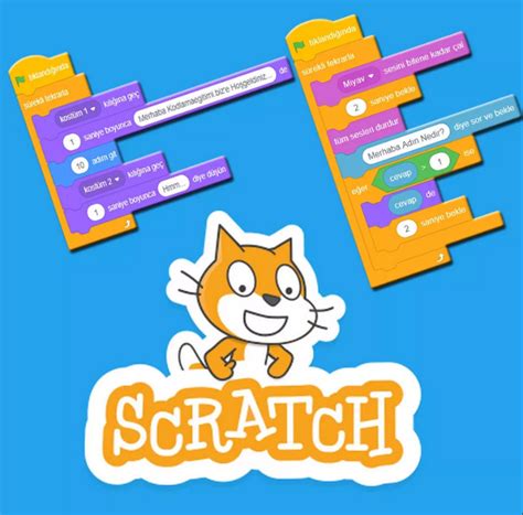 Scratch Coding With Scratch By Mit Attachforever