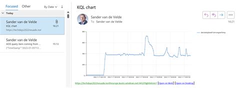 New Post Azure Logic App Actions For Azure Data Explorer Microsoft