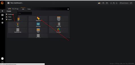 Elasticsearch 与 Grafana集成grafana集成elaster Csdn博客