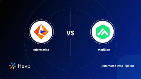 Informatica Vs Matillion Etl Tools Comparison For 2025