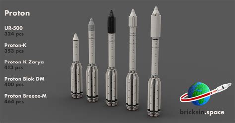 Proton Series Launch Vehicles Bricks In Space