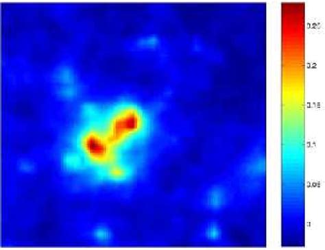 Figure 2 From How Well Can Weak Lensing Measure The Mass Of Galaxy Clusters Semantic Scholar