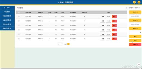 Jsp出租车公司管理系统qq1jk 程序源码数据库调试部署开发环境 Csdn博客