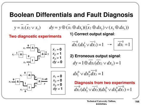 Ppt Faults In Circuits And Fault Diagnosis Powerpoint Presentation Free Download Id 2797079