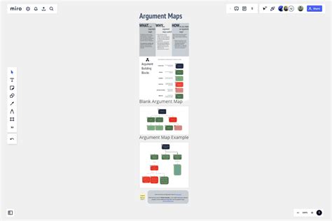Free Argument Map Template Miro 2025