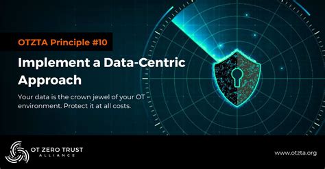 Ot Zero Trust Alliance On Linkedin Datasecurity Zerotrust Cybersecurity