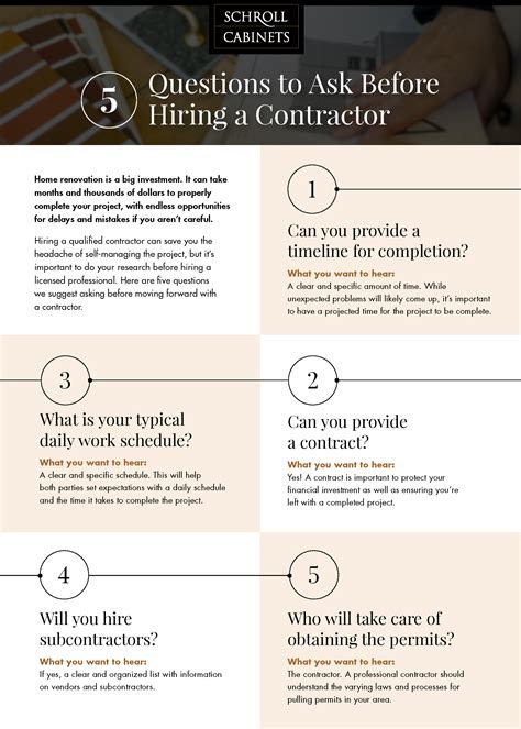 5 questions to ask before hiring a contractor schroll cabinets