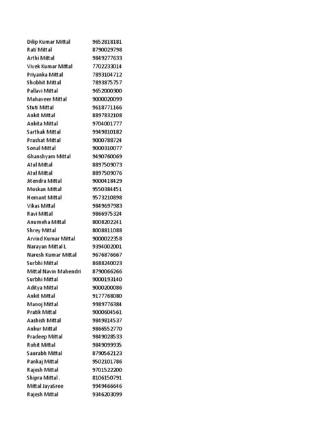 Cast Data Pdf