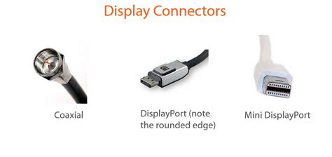 11 PC Connector Types 6 אינפוסק InfoSec Advanced IT Learning