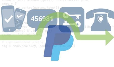 How To Activate Two Factor Authentication 2fa In Paypal Techbriefly