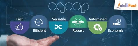 what is sqoop introduction to apache sqoop intellipaat
